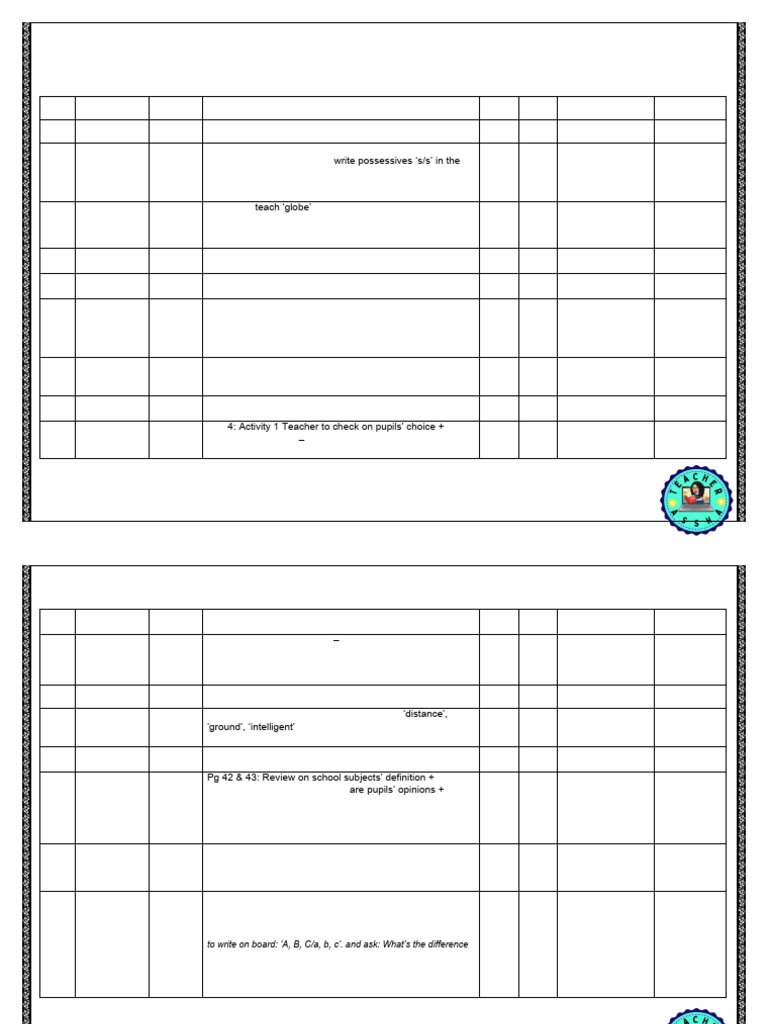 Lesson Mapping Year 5 | PDF | Question | Foods