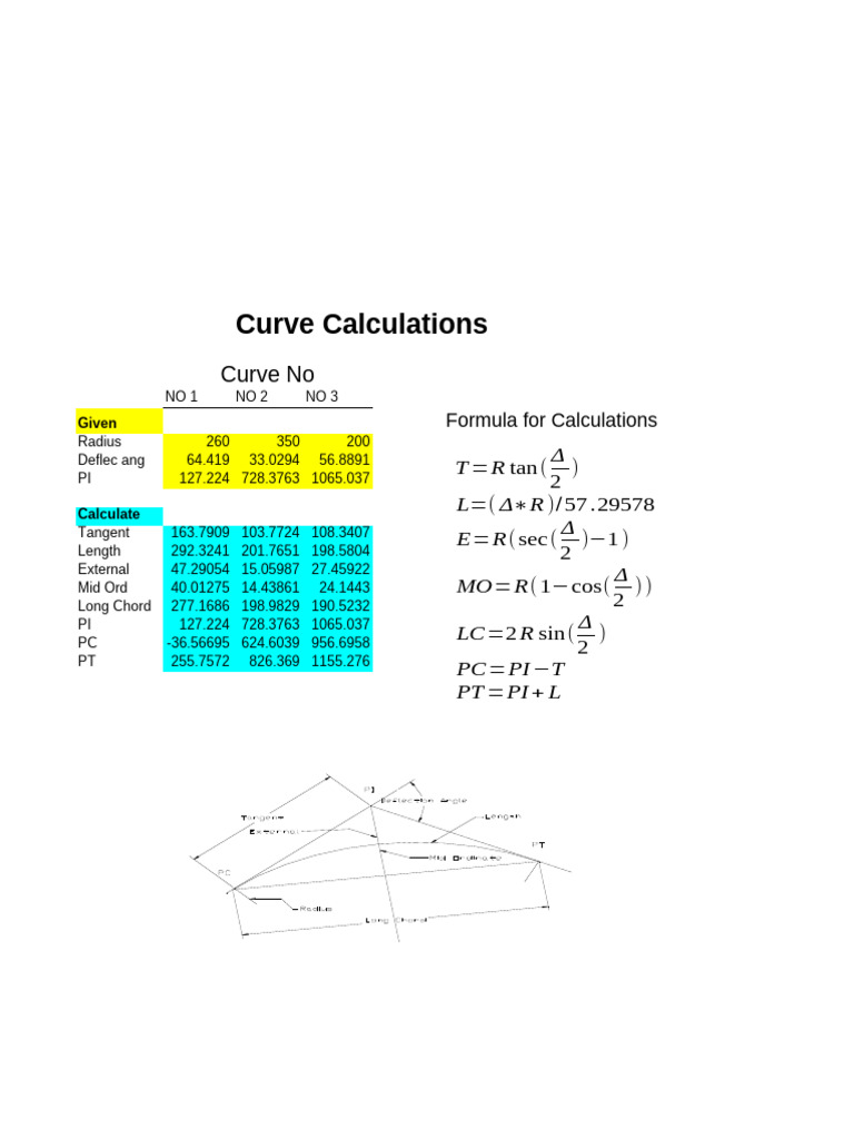 Curve Calc | PDF