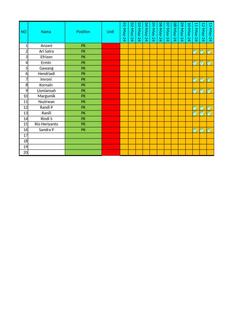 Absensi PK 11 Mei - 5 Juni | PDF
