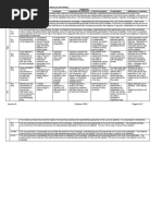 University of Aberdeen Common Grading Scale (CGS) : (Predominantly ...
