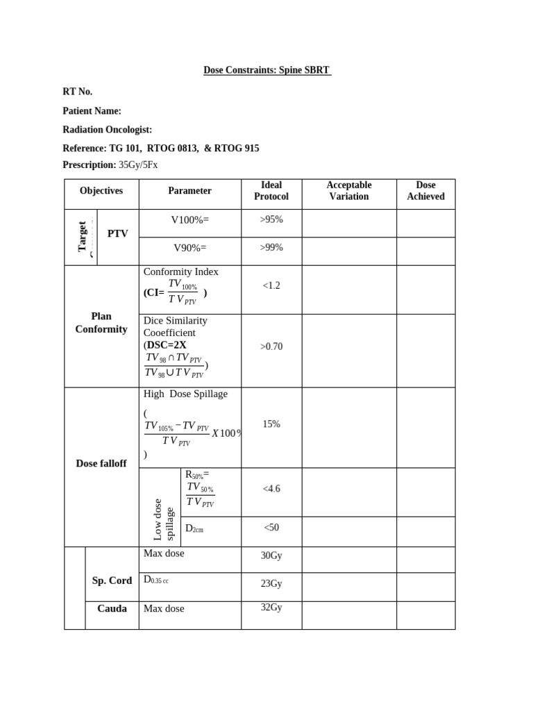 Spine SBRT Dose Constraints Overview | PDF