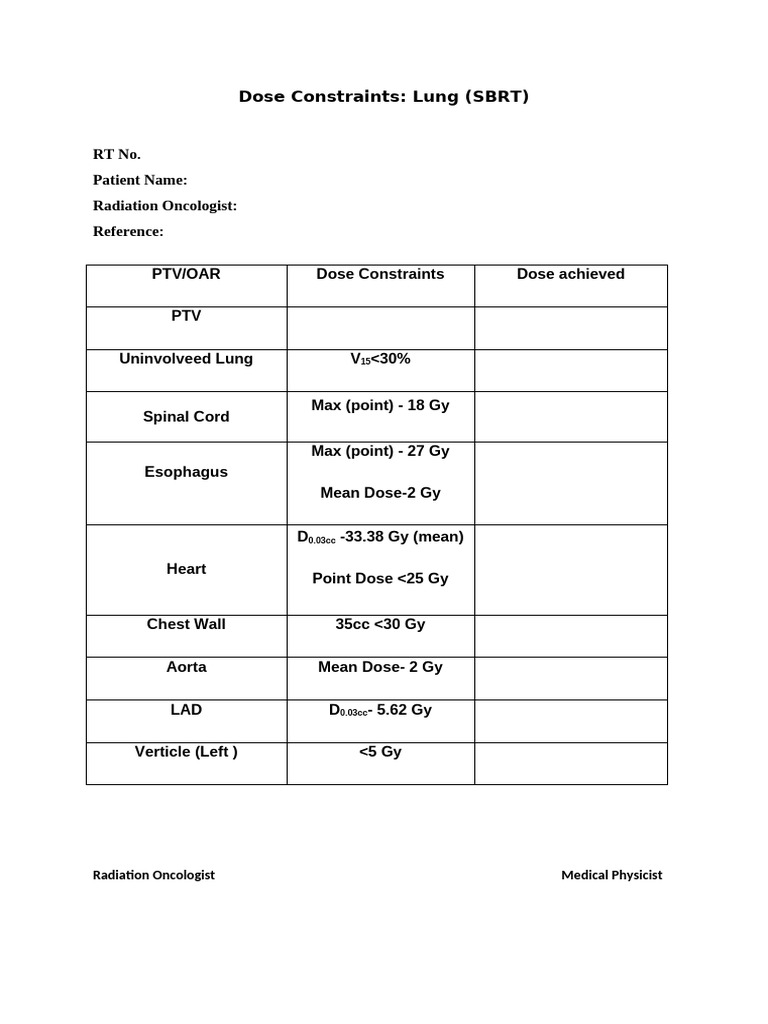Dose Constraints SBRT Lung | PDF