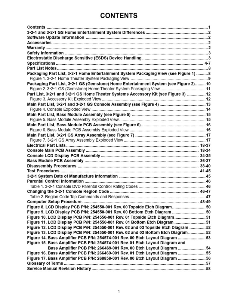 270000-SM Rev2 Pages1-17 59-60 | PDF | Electrostatic Discharge | Decibel