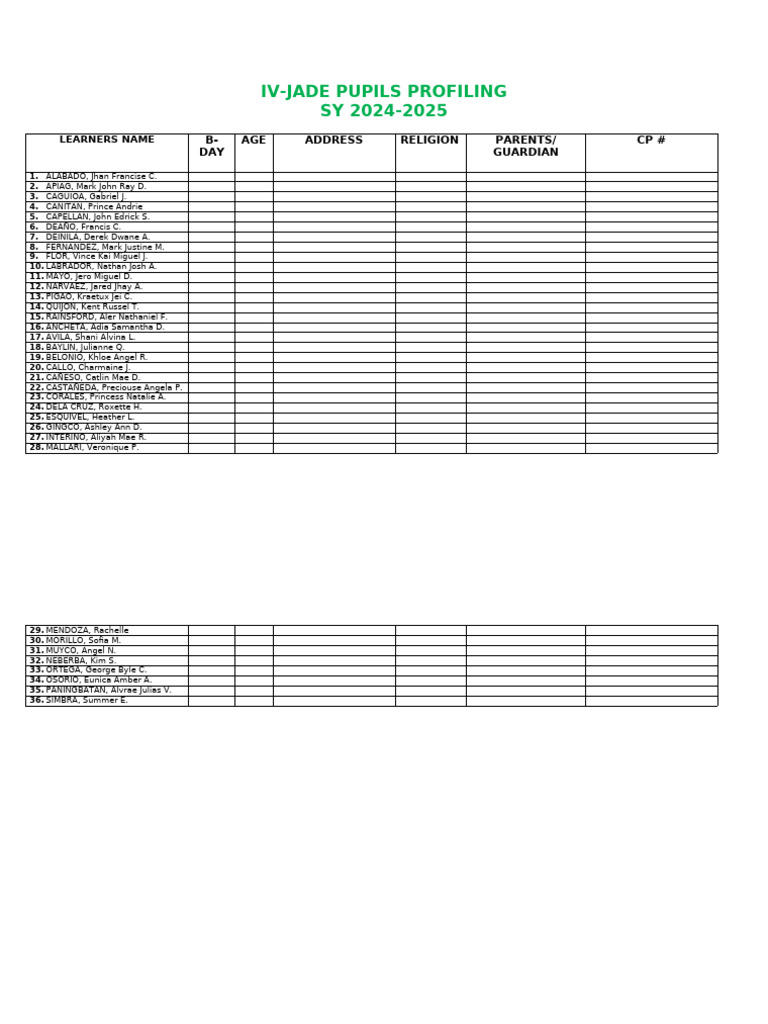 IV Jade Profile | PDF