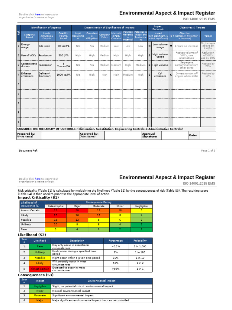 Environmental Aspect & Impact Register | PDF | Risk | Air Pollution