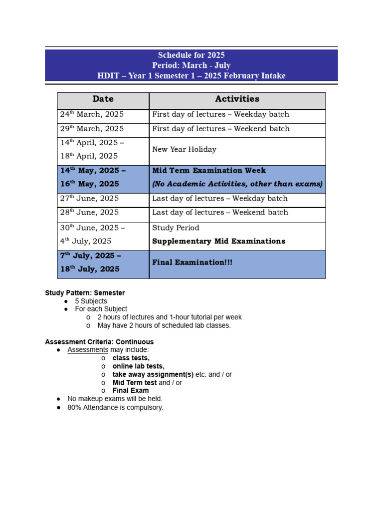Semester Plan For Year 1 Semester 1 HDIT - 2025 February Intake ...