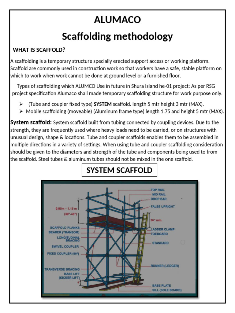 Scaffolding demonstration plan | PDF | Scaffolding | Safety