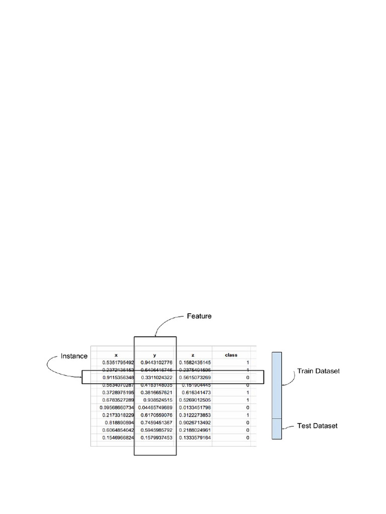 Weka & RapidMiner Tools Overview | PDF | Artificial Intelligence | Intelligence (AI) & Semantics