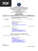 Supreme Court Daily Cause List 23-05-2025 | PDF | Supreme Court Of India
