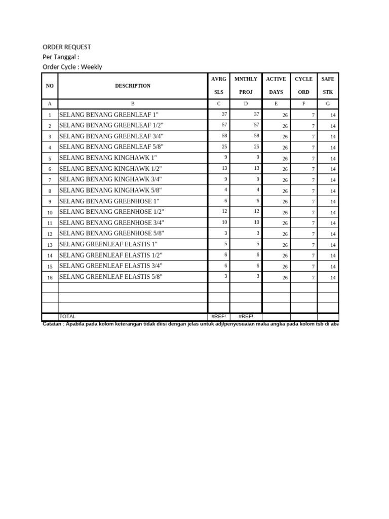Form Order Barang Selang' | PDF