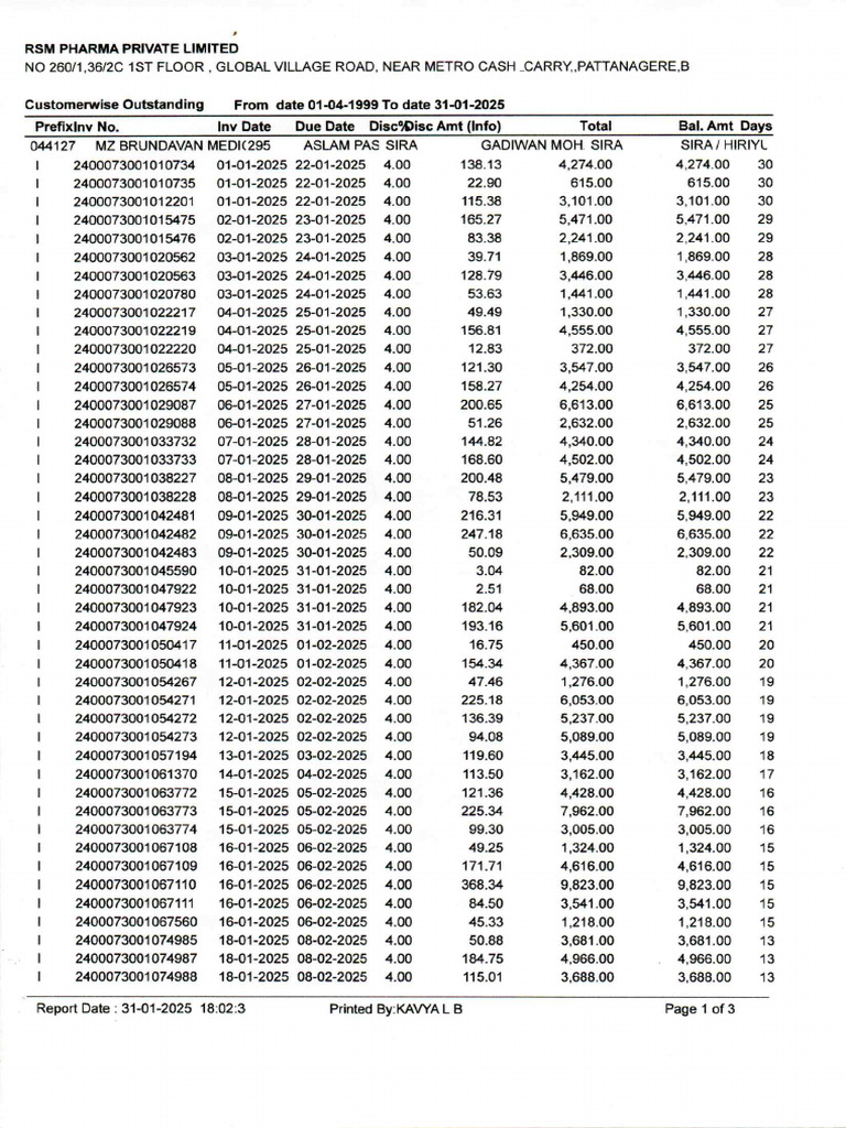New Doc-2 01-02-2025 | PDF