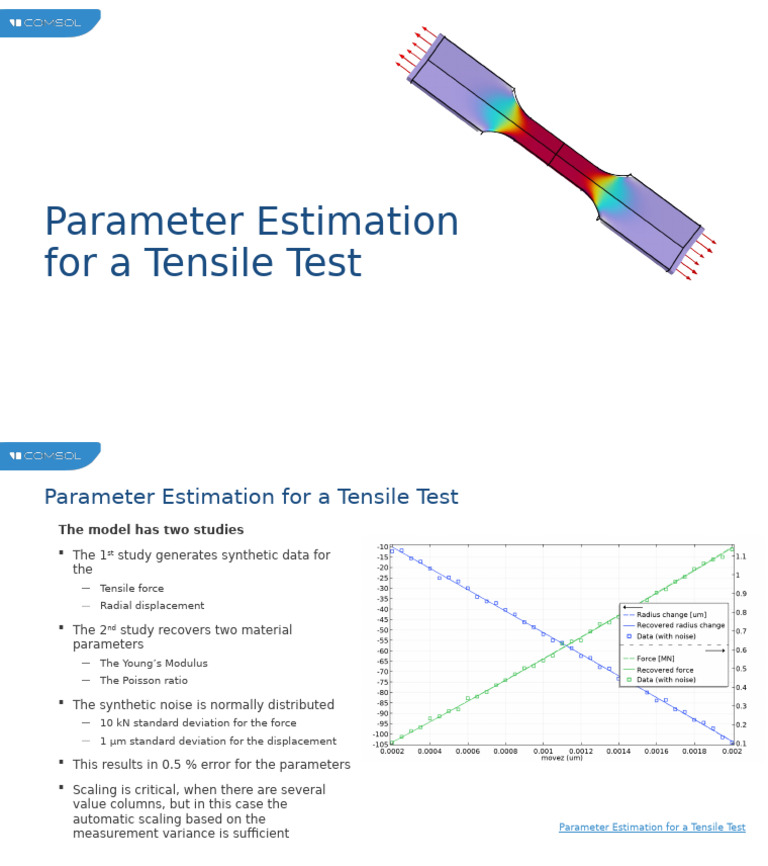 Parameter Estimation For A Tensile Test | PDF
