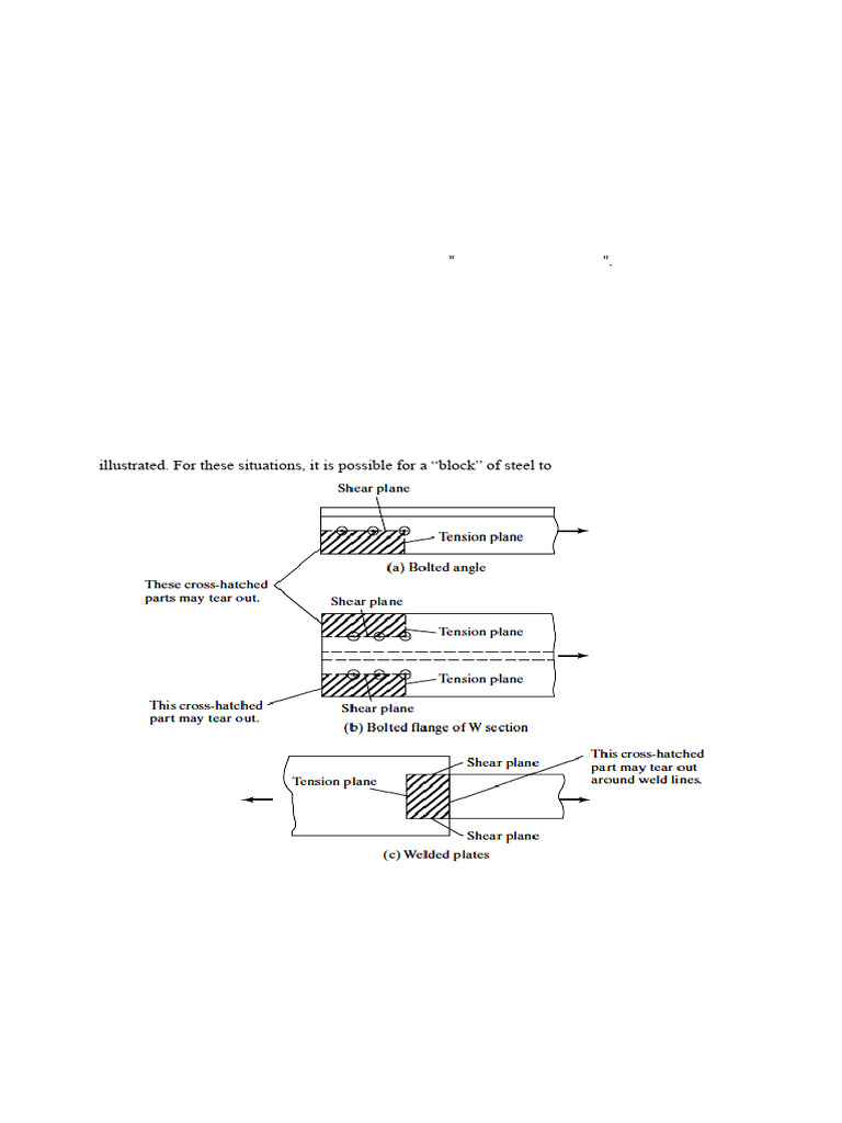 Block Shear Strength in Tension Members | PDF | Fracture | Strength Of ...