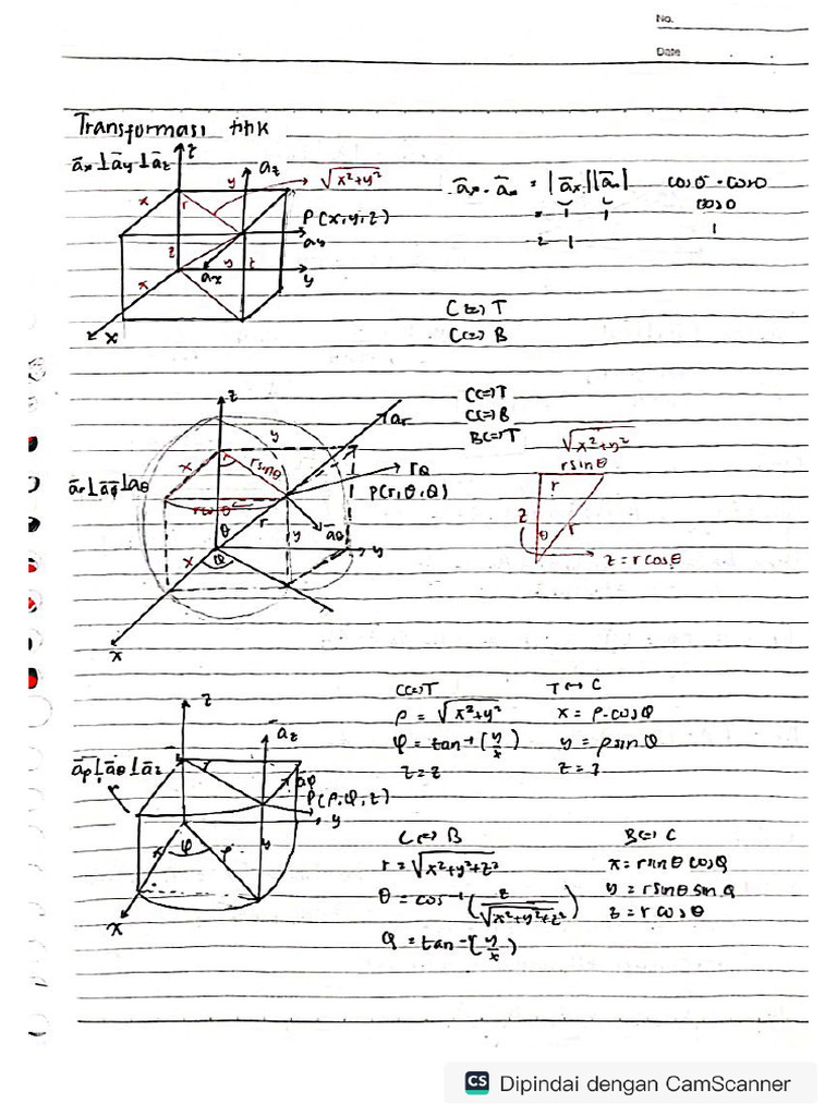 Rangkuman ME 2 | PDF