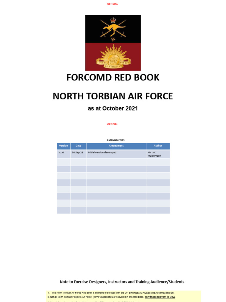OBA-NT RED BOOK-AIRFORCE | PDF | Military Aviation | Anti Aircraft Warfare