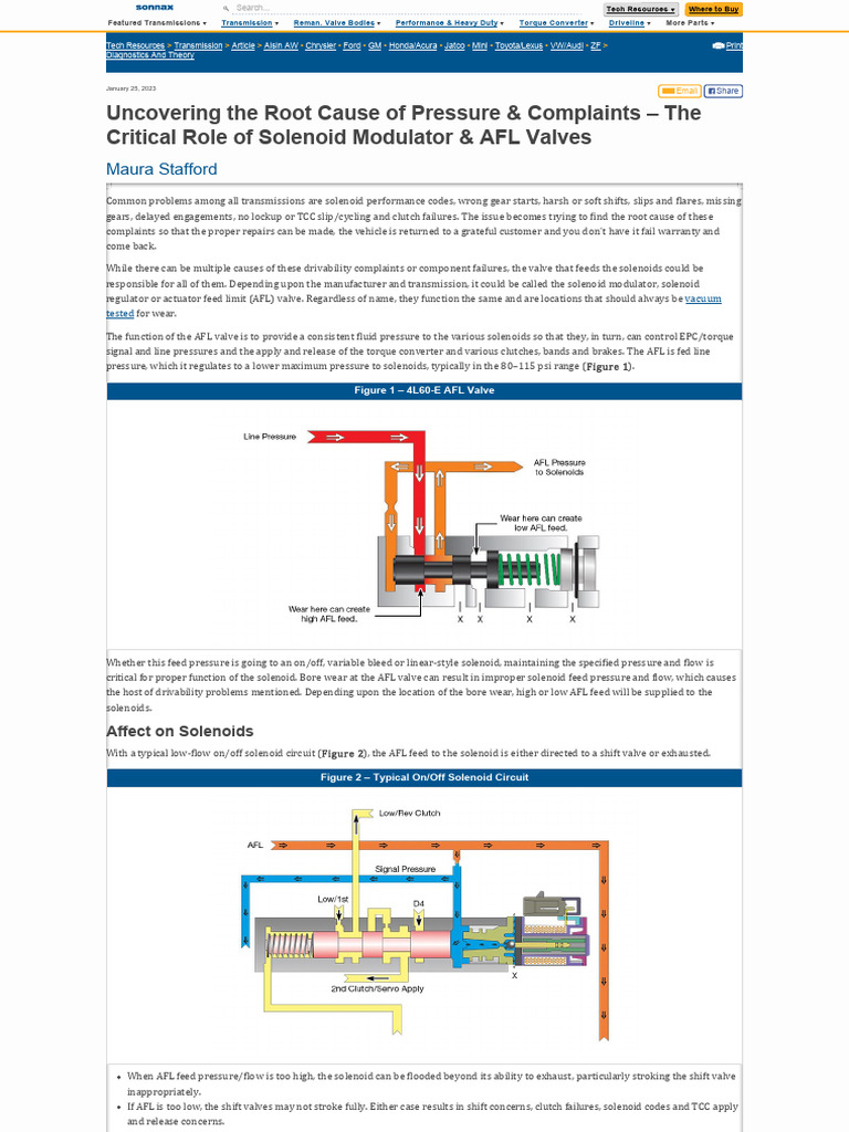 Diagnosing Solenoid Modulator - Afl Valve Problems - Sonnax | PDF ...