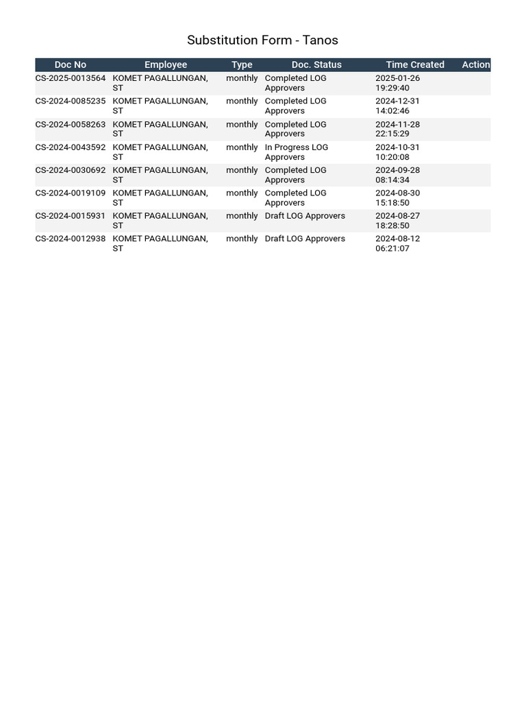 Substitution Form - Tanos | PDF