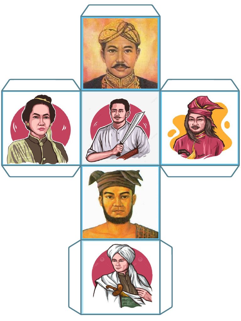 Perlawanan Rakyat Terhadap Penjajah | PDF