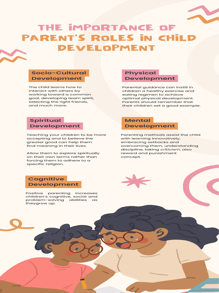 Playful Parent's Roles in Child Development Infographic - ready to ...