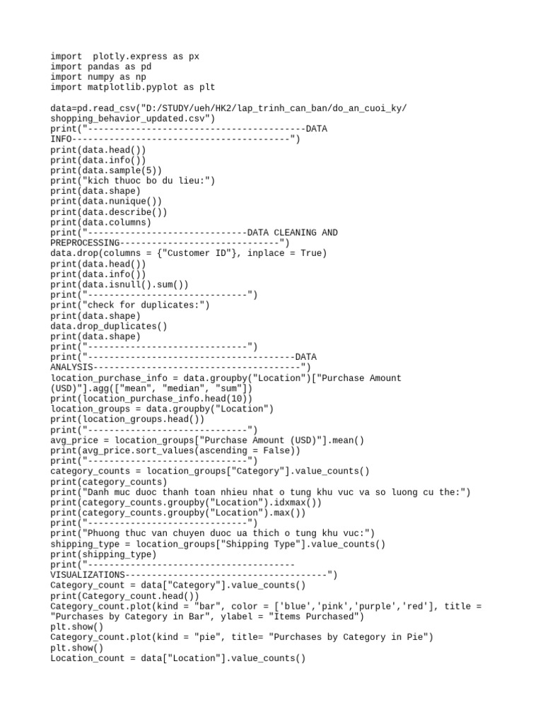 Shopping Behavior Data Analysis | PDF