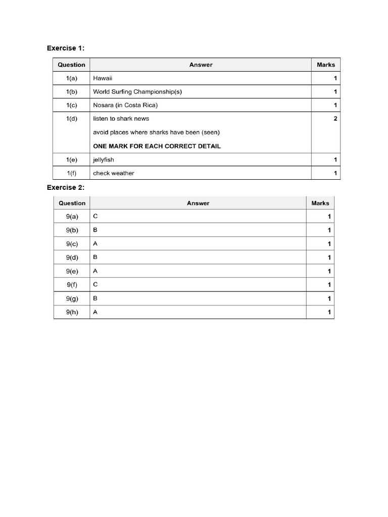 Paper 1 English Mock Marking Scheme | PDF