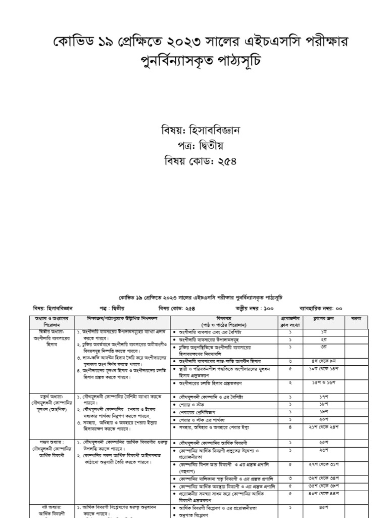HSC - Accounting 2 2023 | PDF