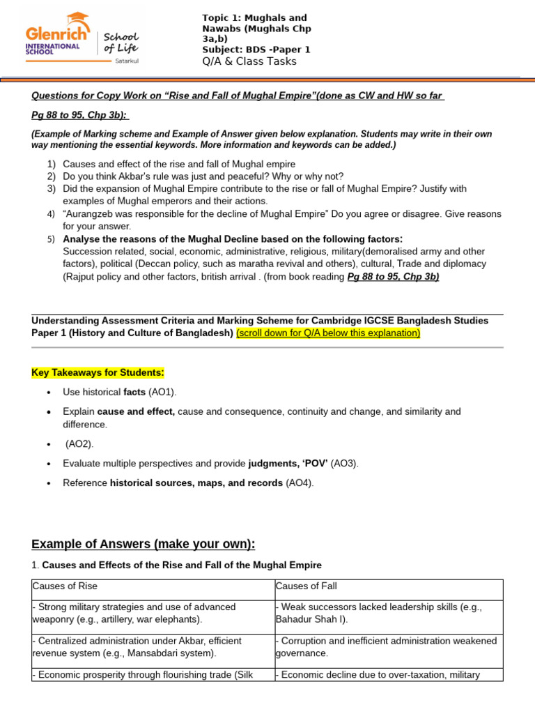 Rise and Fall (Decline) of Mughals P1 - QA - CW - HW - Class Discussion ...