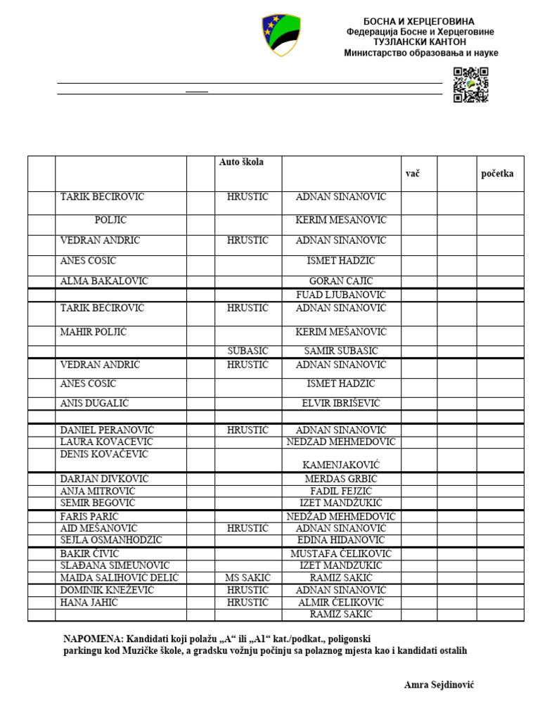 Tuzla-Voznja-21 04 2025 | PDF