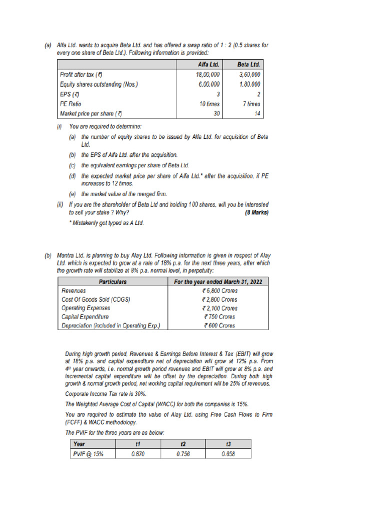 PRACTICAL ILLUSTRATION 30012025 | PDF
