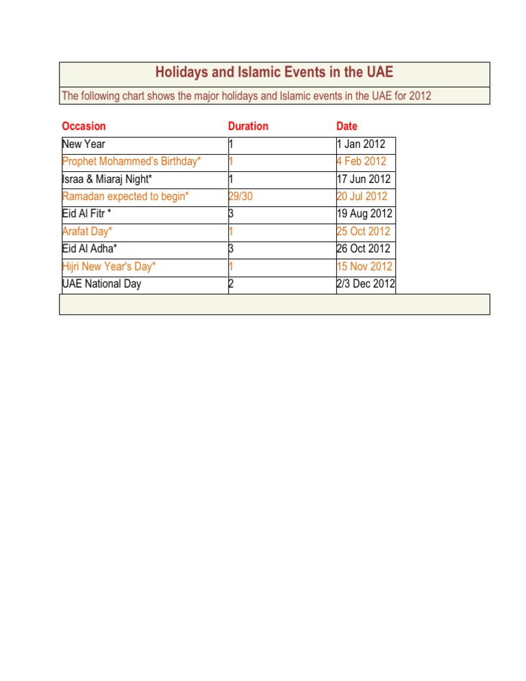 Holidays and Islamic Events in The UAE | PDF | Travel