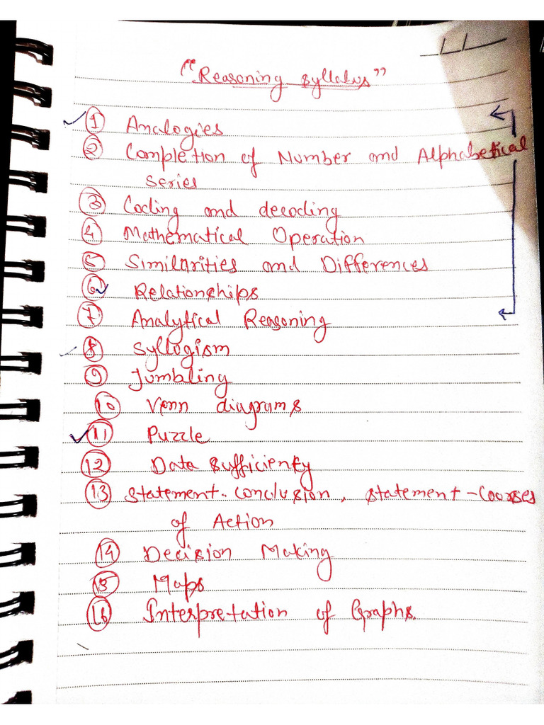 RRB NTPC Syllabus | PDF