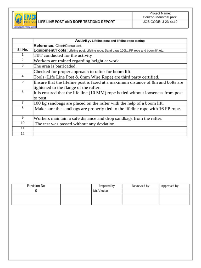 Lifeline Post & Lifeline Testing Report. | PDF