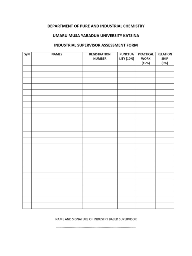 Siwes Industry Assessment Form | PDF