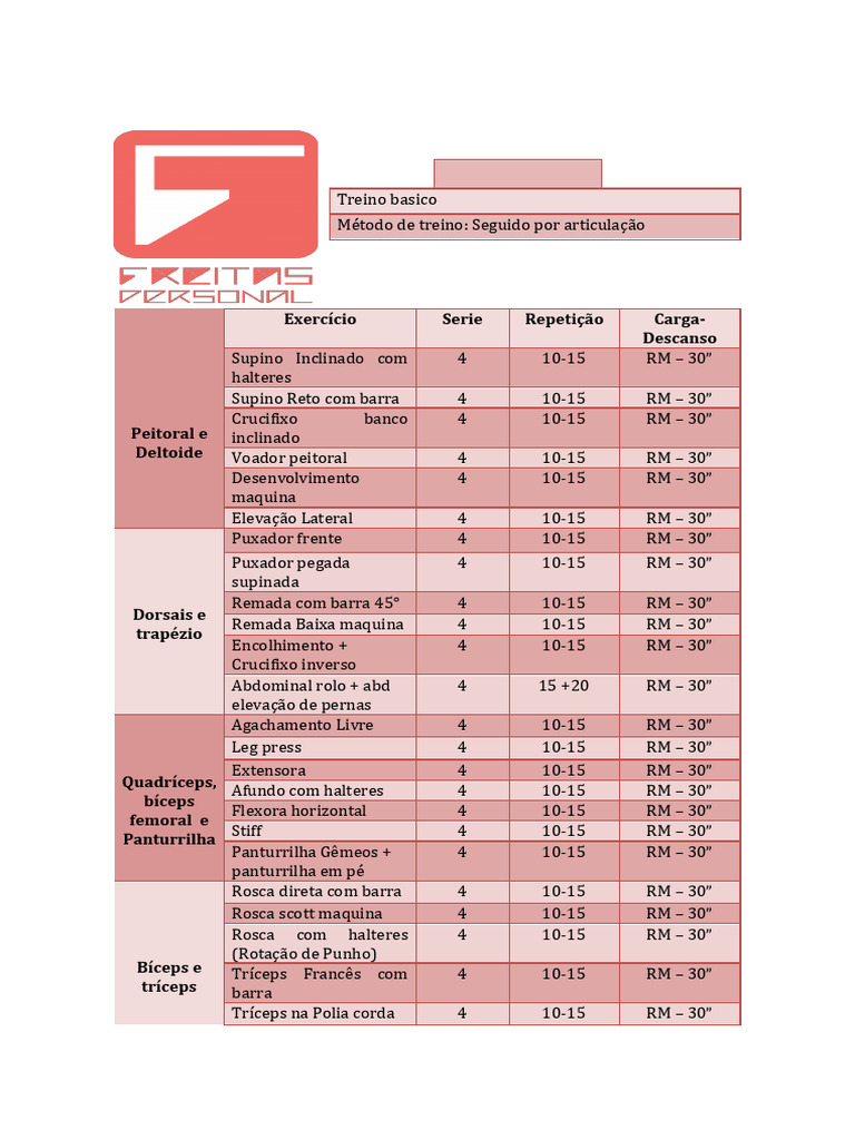 Treino 1 | PDF | Tecido macio | Exercício físico
