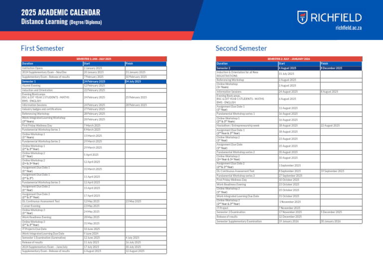 Richfield Distance Learning Degrees and Diplomas | PDF | Academic Term ...