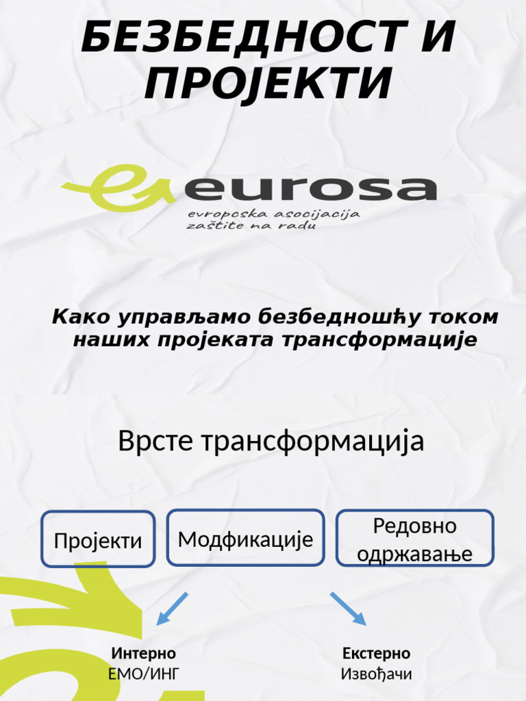 Bezbednost i projekti | PDF