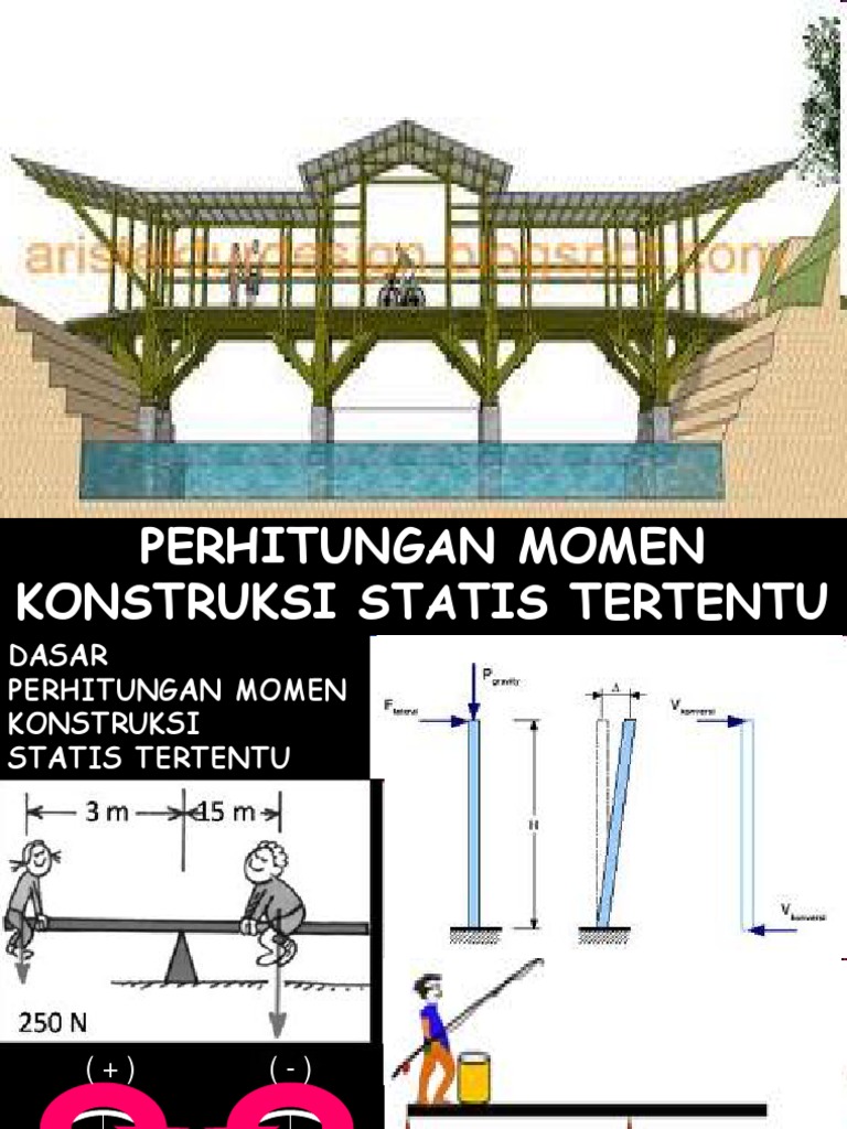 Perhitungan Momen Konstruksi Statis Tertentu | PDF