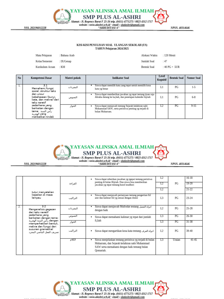 KISI Kisi Bahasa Arab Fix | PDF