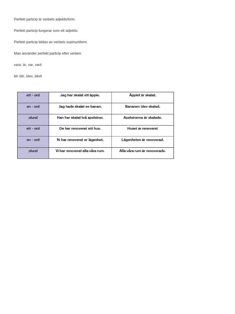 Perfekt Particip Är Verbets Adjektivform | PDF