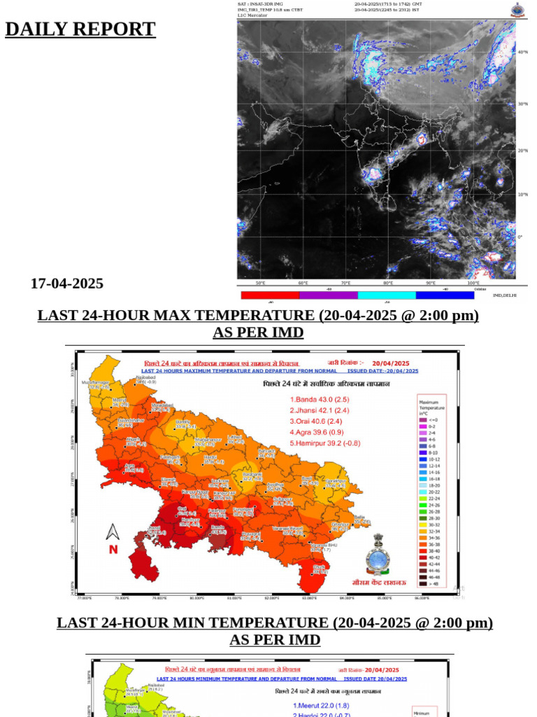 Meerut's Minimum Temperature Report | PDF