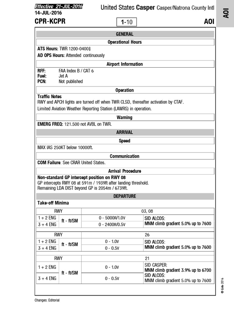KCPR | PDF | Air Traffic Control | Transport