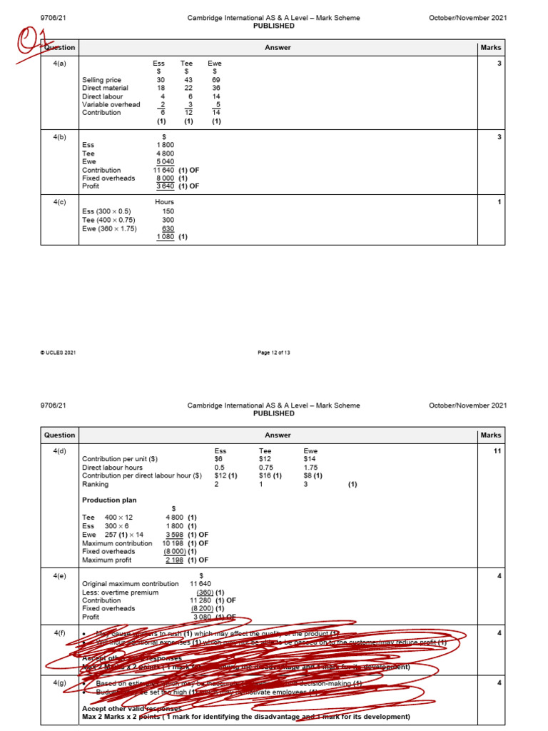 Limiting Factor Extra Qs Solutions | PDF | Financial Economics | Pricing