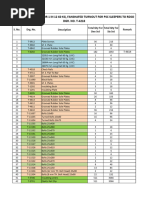 1 in 8.5 60KG PSC Sleepers Turnout | PDF | Rail Infrastructure | Rail ...