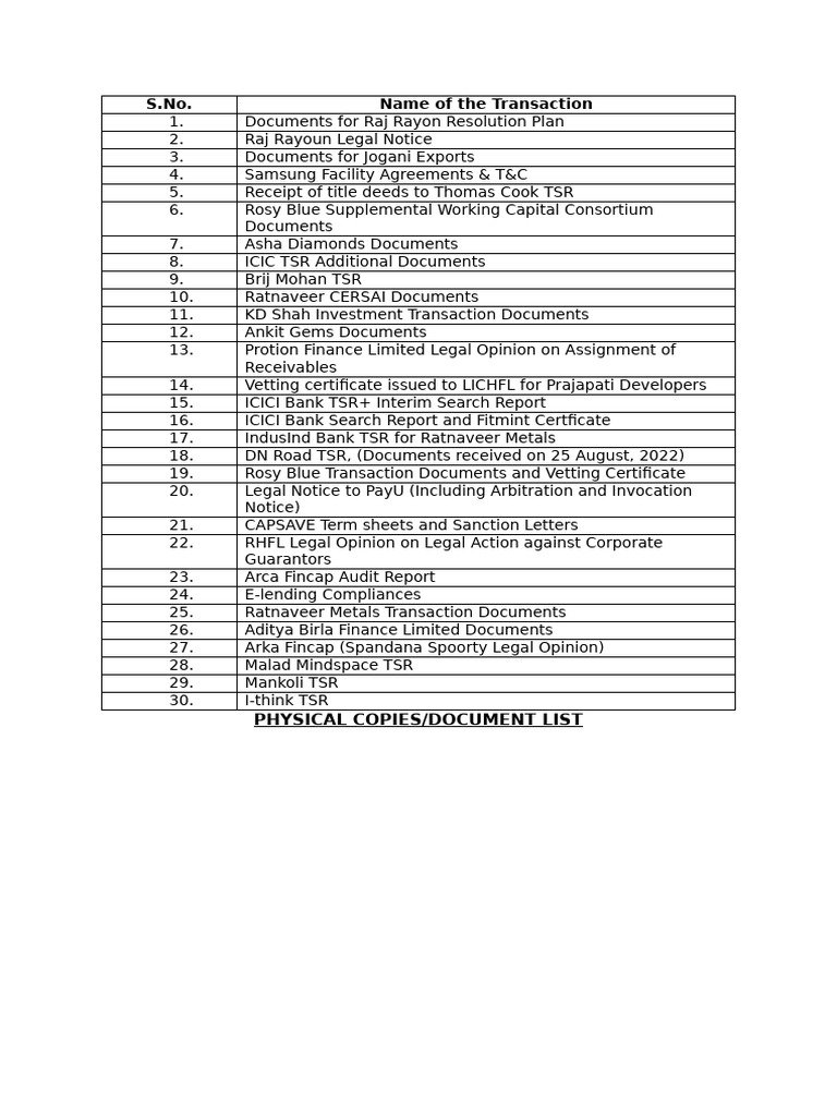 Transaction Document Overview List | PDF