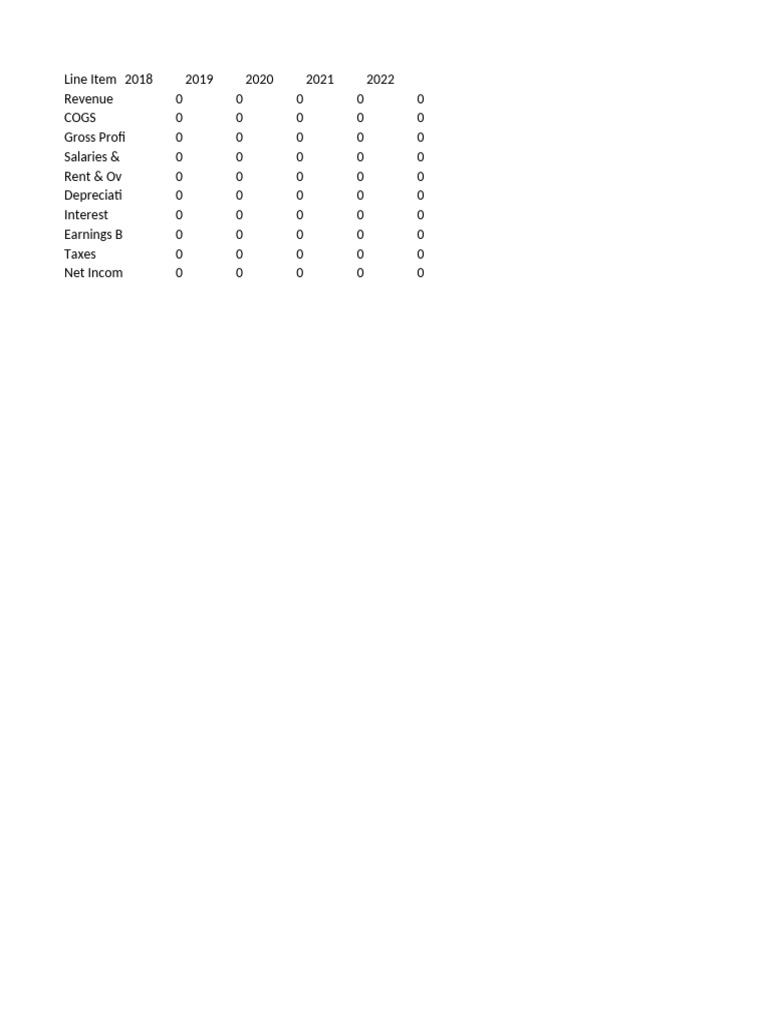 3 Statement Financial Model Completed | PDF