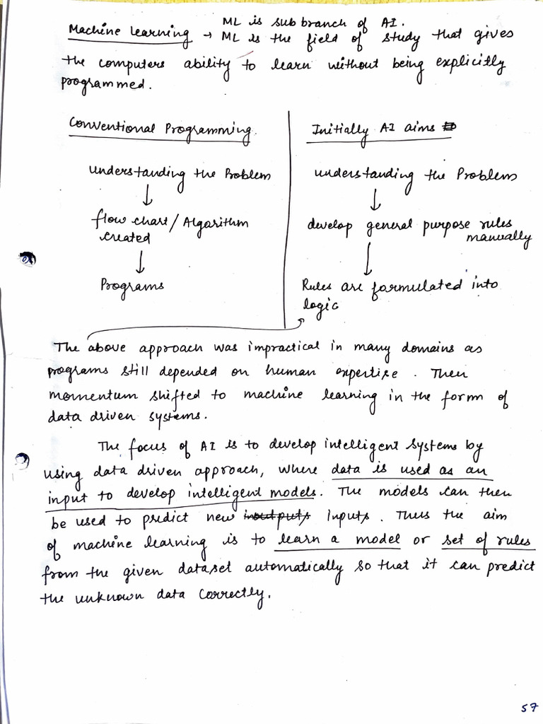 MLT Unit1 Notes - Unit1 | PDF