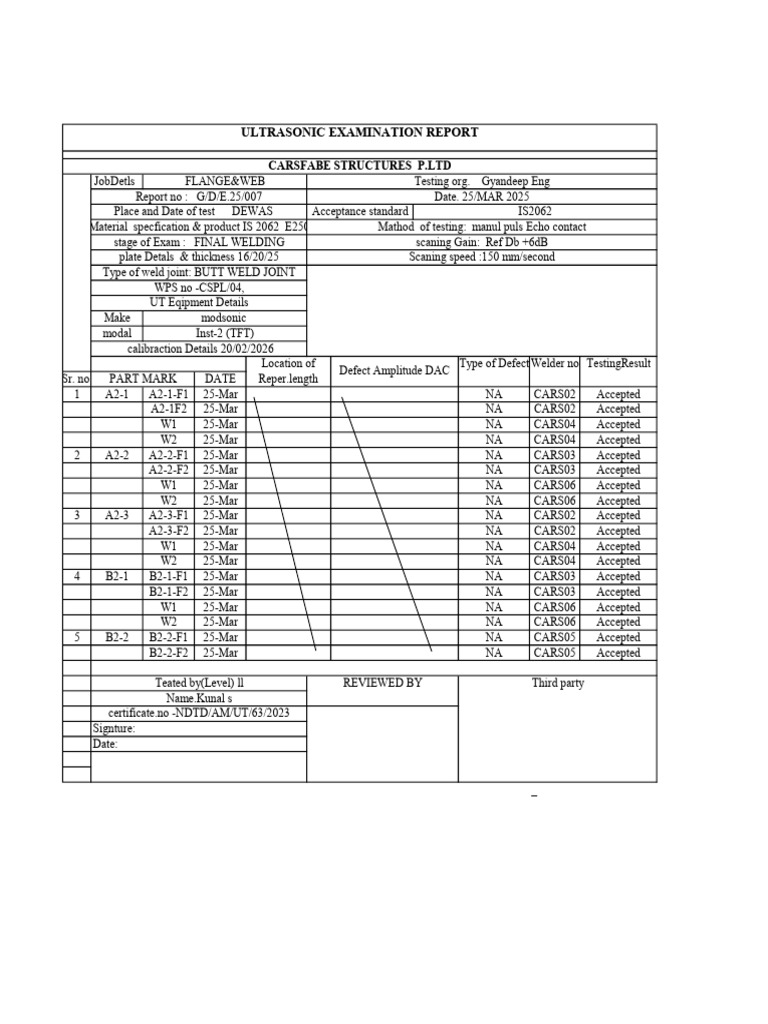 Amns Ut Report | PDF | Mechanical Engineering | Electric Heating