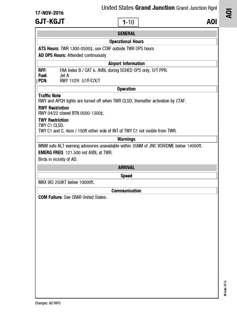KGJT | PDF | Wireless | Navigation