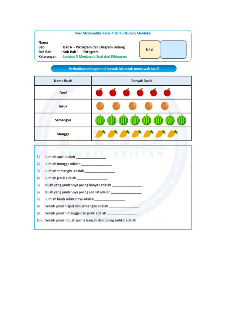 lkpd piktogram 2 | PDF