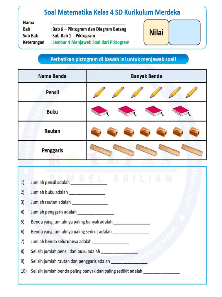 LKPD Piktogram 1 PDF | PDF